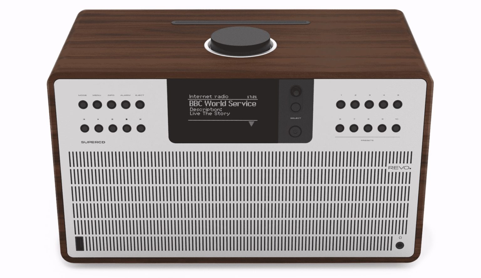 Your Indispensable Guide To Today’s Best Radio Brands