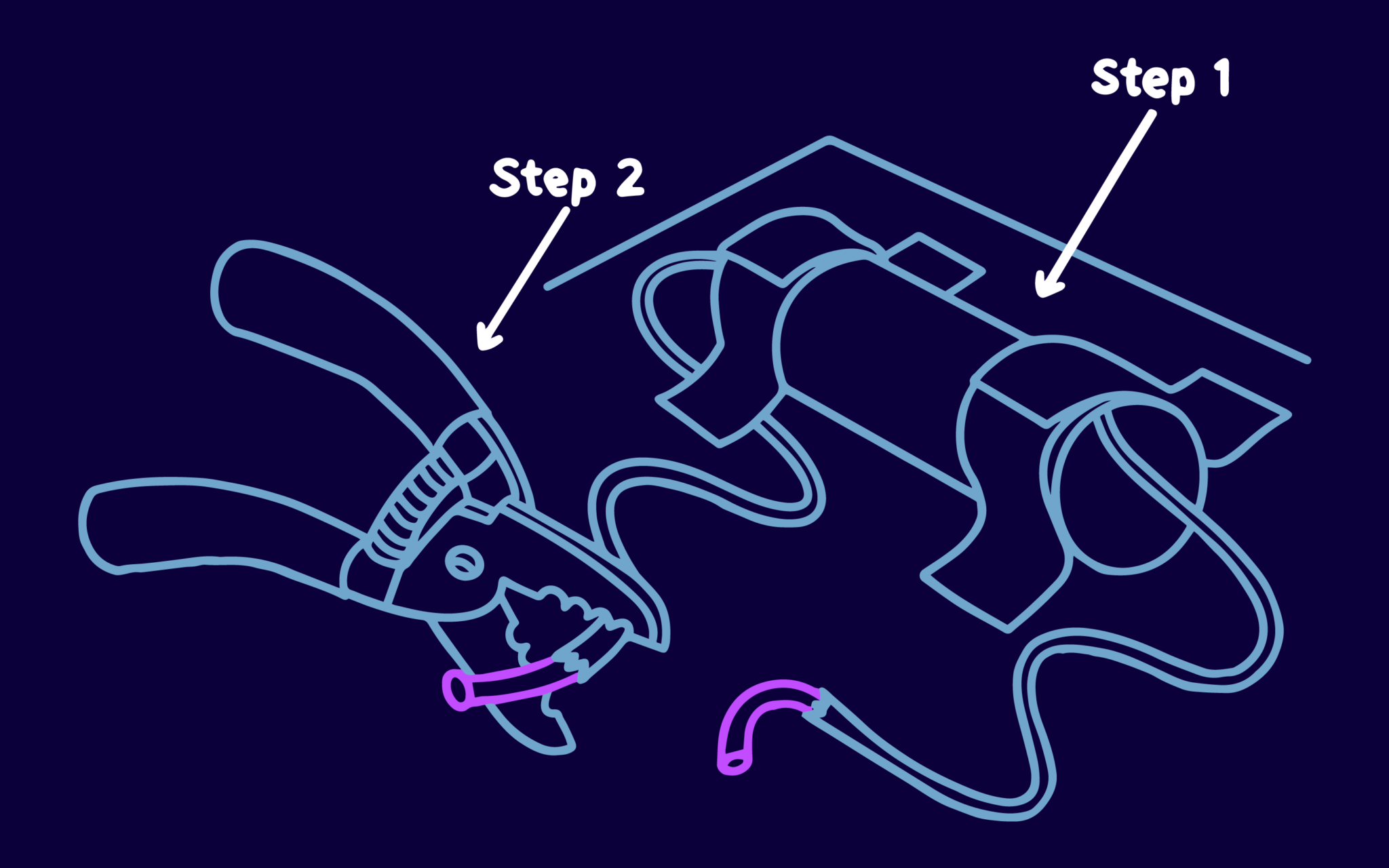 How To Build A Shortwave Radio: What You Need To Get Started